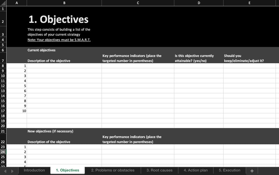 Content Strategy Optimization Template